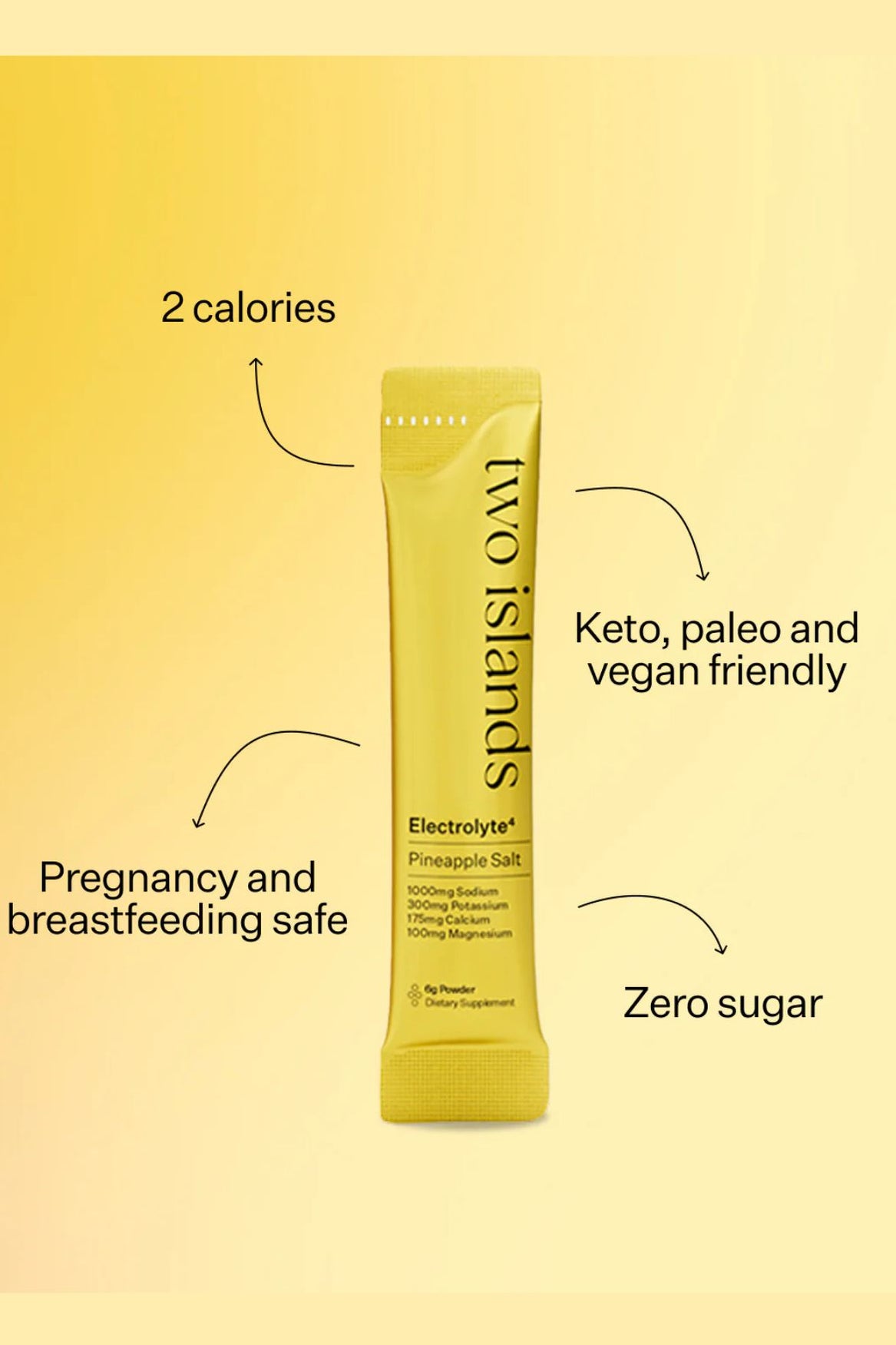 Two Islands Electrolyte Pineapple Salt– Down to Earth Organics